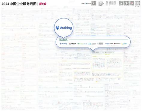 Authing 身份云入选崔牛会「2024 中国企业服务云图」 Authing身份云
