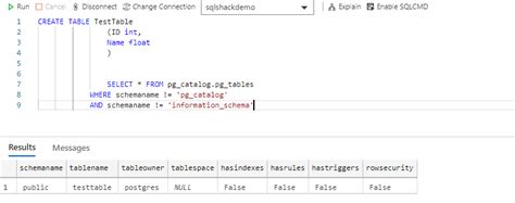 Deploying AWS RDS PostgreSQL Instances