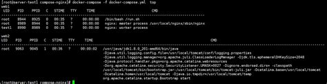 Docker Compose project name must not be empty CSDN博客