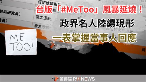 台版「metoo」風暴延燒！政界名人陸續現形 一表掌握當事人回應
