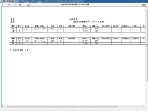 建築估算 全泰資訊 數量統計