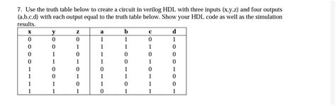 Solved 7 Use The Truth Table Below To Create A Circuit In Chegg
