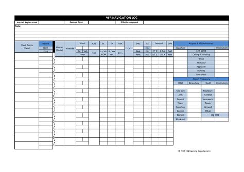 VFR Navigation Log IVAO Documentation Library