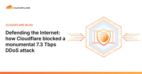 Defending The Internet How Cloudflare Blocked A Monumental 73 Tbps