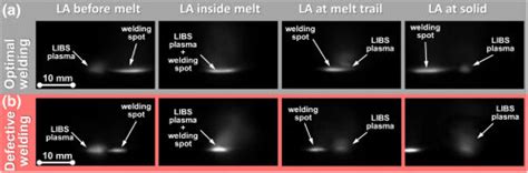 Spectral And Time Integrated Imaging Spectral Window 400700 Nm Gate