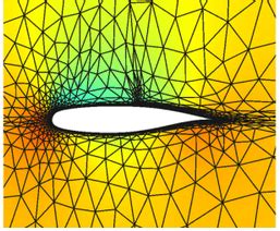 Aeroelasticity Of Flexible Aircraft Active Aeroelasticity And Structures Research Laboratory