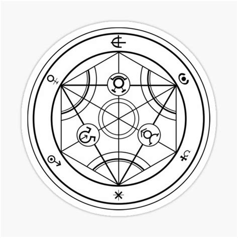 Transmutation Circle Explained