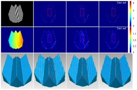 psnet a deep learning model based single shot digital phase shifting