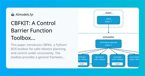 Cbfkit A Control Barrier Function Toolbox For Robotics Applications