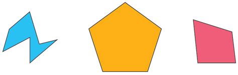 Types Of Polygon Polygon Definition Types Cassification Solved Examples And Practice Questions