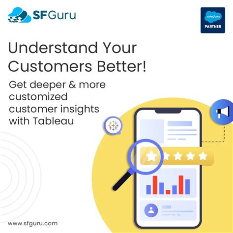 Salesforce Guru On Linkedin Salesforce Salesforceconsultant