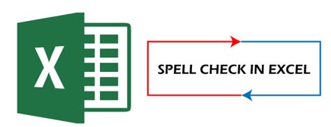 Excel 拼写检查 极客笔记