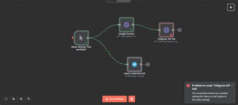 Telegram Node Error Connect ETIMEDOUT Questions N8n Community