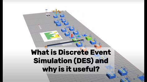 Des Discrete Event Simulation Youtube