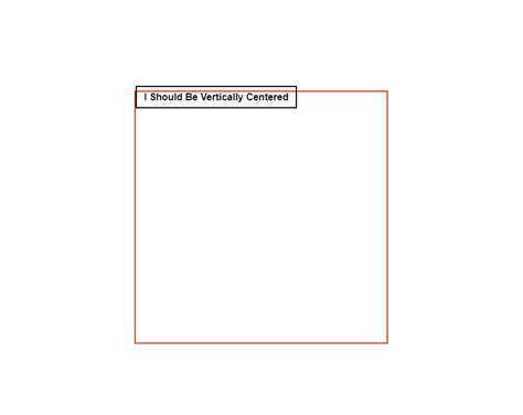 3 Modern Css Techniques For Centering Items