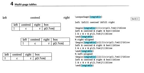 How To Adjust Longtable Horizontal Padding For First And Last Columns Only Tex Latex Stack