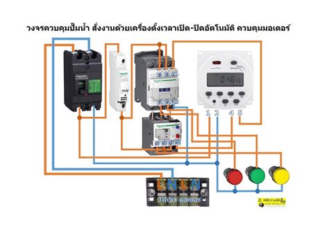 ออกแบบ ติดตั้ง ระบบตู้ควบคุมอุปกรณ์ไฟฟ้า และ แสงสว่าง เชียงใหม่ Posts Facebook