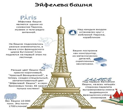 Эйфелева башня рисунок и описание 84 фото