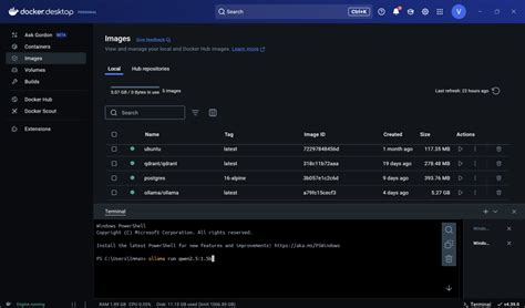 How to install n8n and create an LLM pipeline using Ollama & Docker