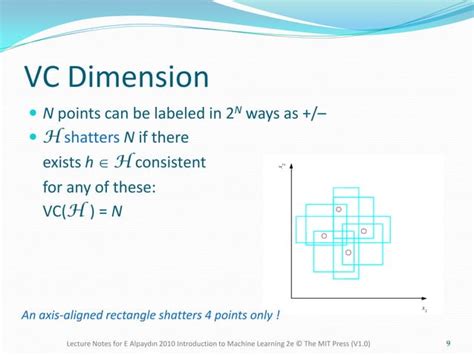 machine learning introductory concepts ppt