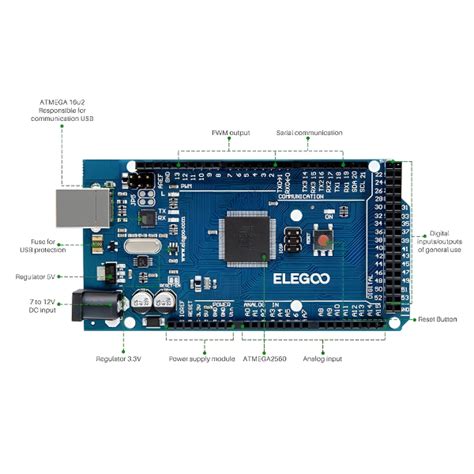 arduino mega 2560 ch340 r3 compatible board