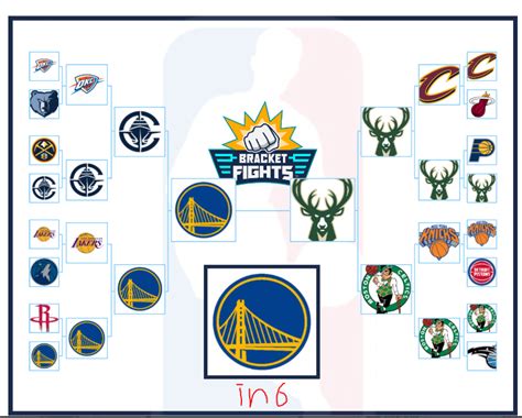 ㄱㅅ 농구 에펨코리아