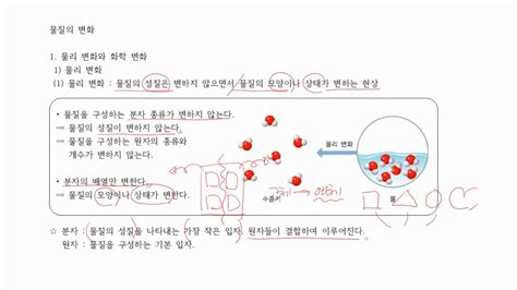중3 1 화학반응의 규칙과 에너지 변화 물질 변화 Youtube