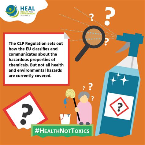 Infographic Reforming Eu Rules On The Classification Labelling And Packaging Clp Of