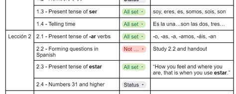 Getting The Lowdown With Dropdowns In Google Docs Mark Connolly S Corner