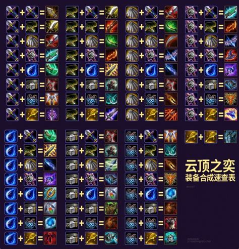 《lol》云顶之弈装备合成 915版本最新全装备合成图一览九游手机游戏