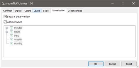 Configuring The Tick Volumes Indicator For Mt5 Quantum Trading Indicators For Metatrader 4
