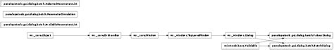 Batch Dialog To Create A Batch Of Simulations — Pypenelope