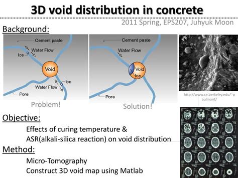 Ppt 3d Void Distribution In Concrete Powerpoint Presentation Free Download Id 2244456