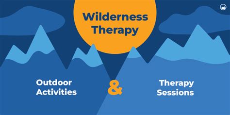 Wilderness Therapy Guide 11 Ways To Find Safe Programs