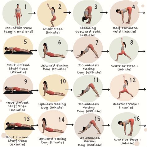 Best 13 Sun Salutation Sequences The Complete Guide To Unlock Vitality