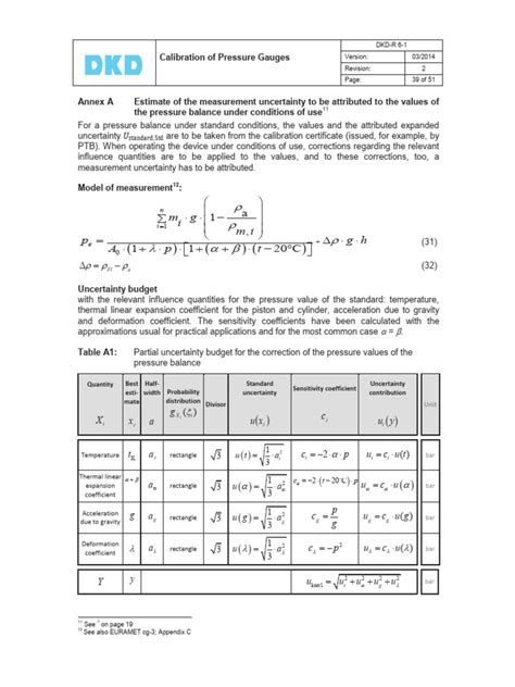 Dkd R6 1annex Pdf Calibration Pressure Measurement