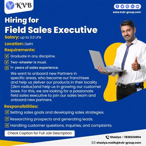 Gaurav Tripathi Posted On Linkedin