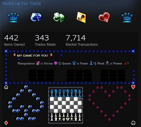 Steam Community Guide Advanced Steam Profile Customization