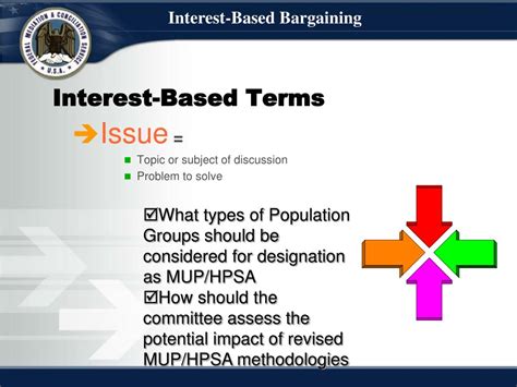 Ppt Interest Based Problem Solving Powerpoint Presentation Free