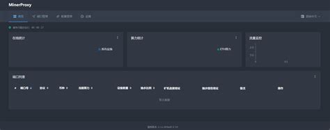 github jjminerproxy minerproxy 最强大的矿池中转，原创go语言编写，性能强大。支持绝大部分币种的转发、加密