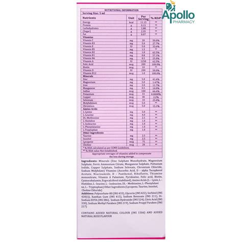 Moktel Syrup 200 Ml Price Uses Side Effects Composition Apollo