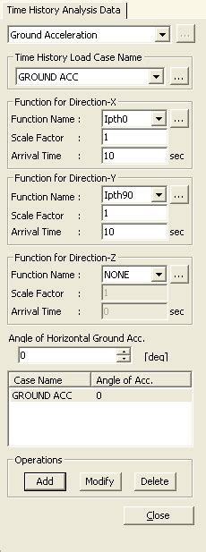 Ground Acceleration