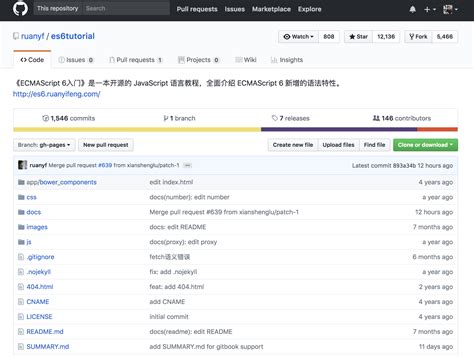 从github下载开源电子书 csdn博客