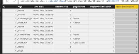Solved Re Dax Check For Rows Between 2 Rows Microsoft Fabric