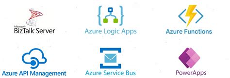 January 25 2021 Weekly Update On Microsoft Integration Platform And Azure Ipaas Hooking Stuff