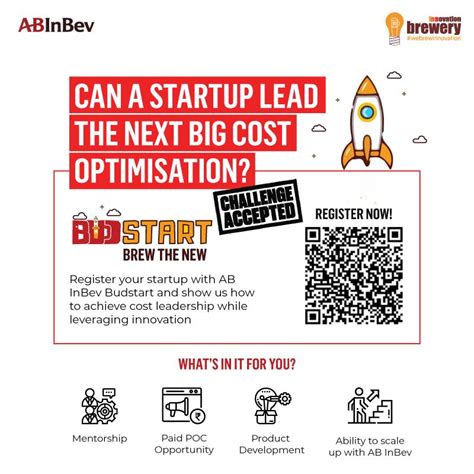 Ab Inbev Gcc India On Linkedin Abinbev Challengeaccepted