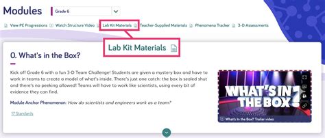 Twig Elementary Lab Kit Materials Lists And Lab Kit Introduction Videos Imagine Classroom