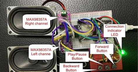 微控制器應用實驗室 Esp Idf Esp32 Bluetooth Stereo Speaker With Backwardplay