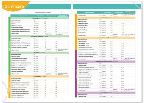 Fichier Photocopiable Cap Maths Ce Pdf
