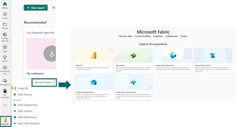 Microsoft Fabric Getting Started Data Vibe